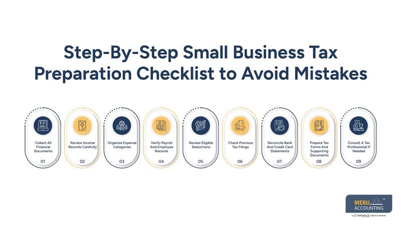 Small Business Tax Preparation Checklist to Avoid Mistakes